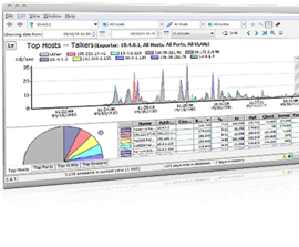 intermapper中文官方网站-IT运维监测管理系统